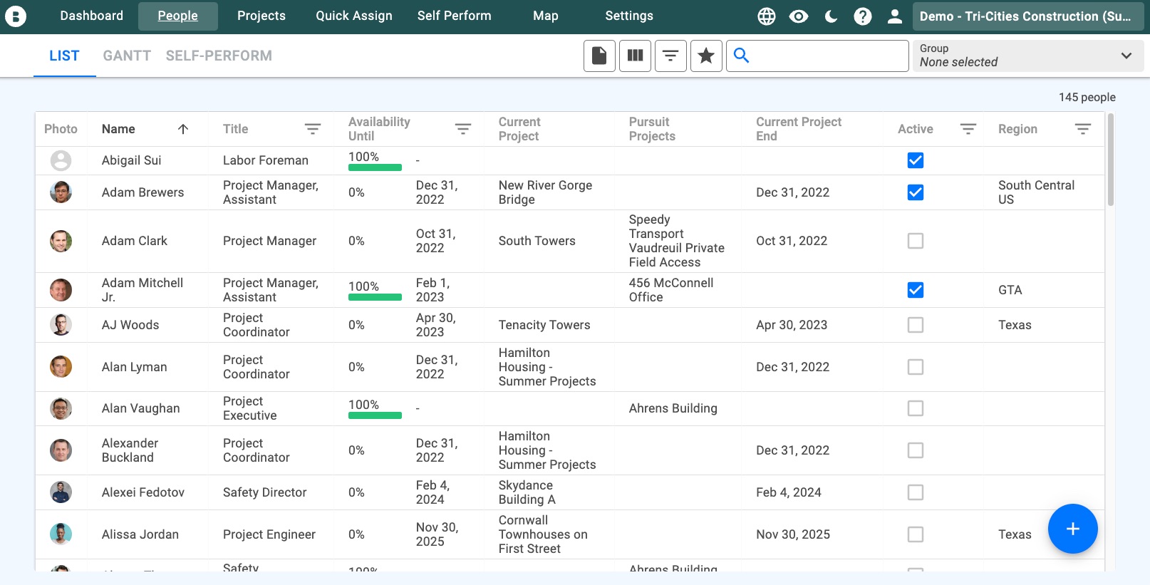 Exploring the People Section – Support Help Desk