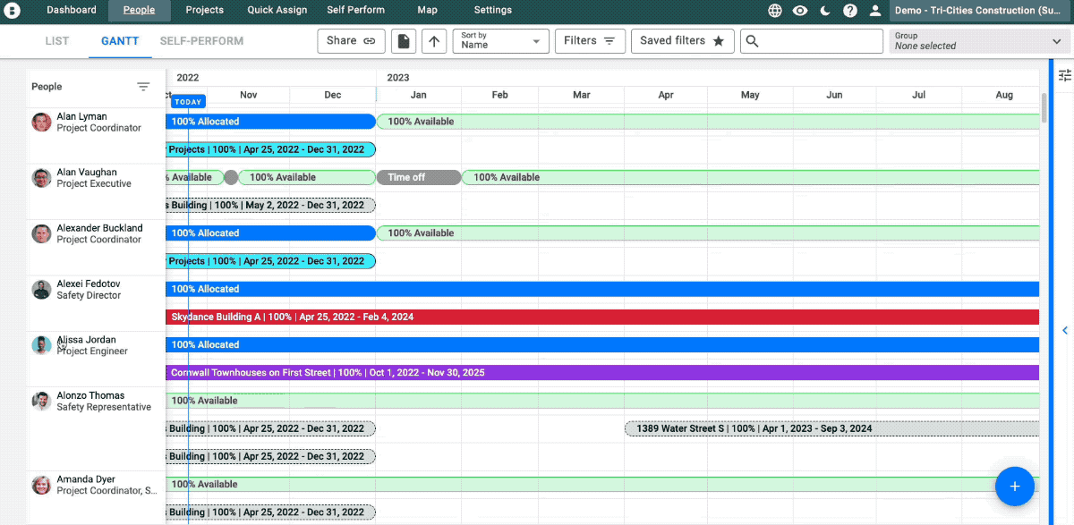 People Profile Activity Log – Support Help Desk